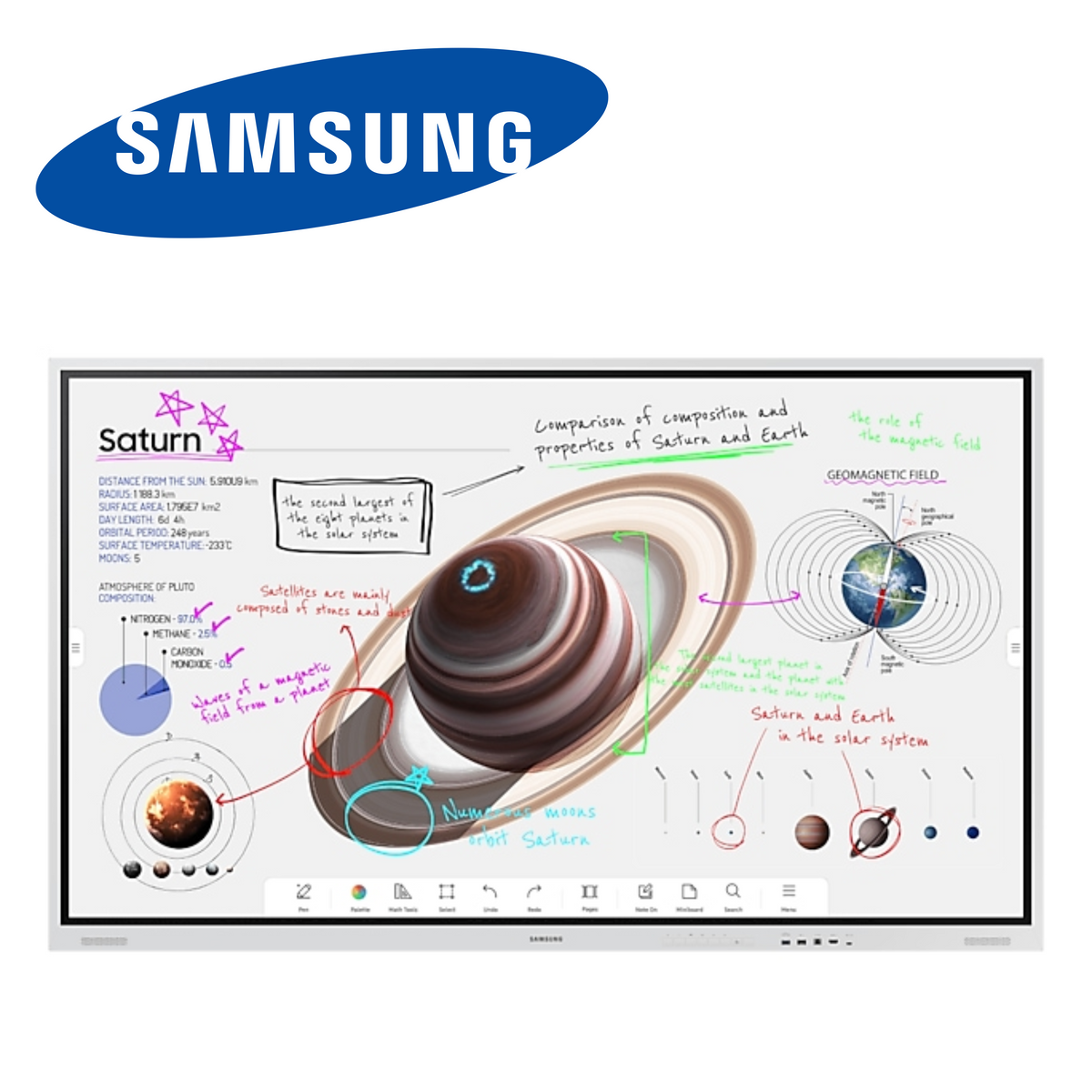 Samsung Flip 3 Interactive Display – ACE x AV.SG